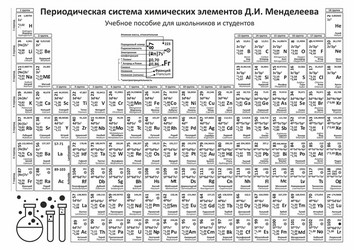 Gold Chemical Element Periodic Table Vector Images (over 120)