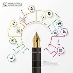 Infographics design template business pen Vector Image