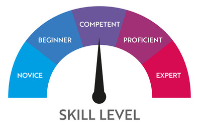 Skill level meter indicator Royalty Free Vector Image