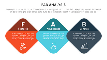 Fab business model sales marketing framework Vector Image