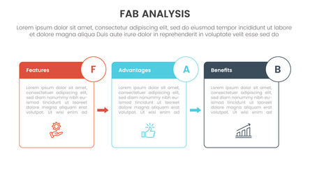 Fab business model sales marketing framework Vector Image