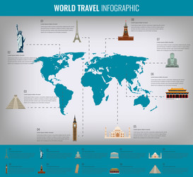 Infographic world landmarks on map Royalty Free Vector Image
