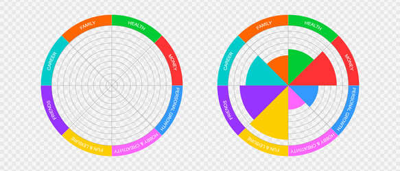 Wheel of life template circle diagram Royalty Free Vector