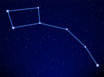 Big dipper Royalty Free Vector Image - VectorStock
