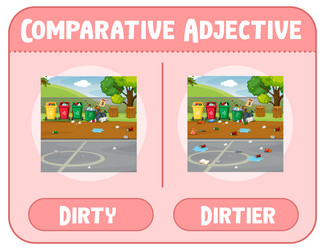 Opposite adjectives dirty and clean Royalty Free Vector