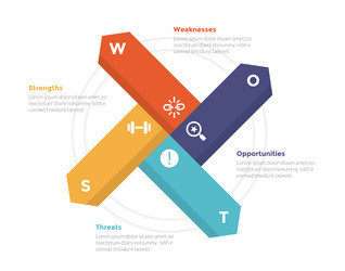 Swot analysis strategic planning management Vector Image