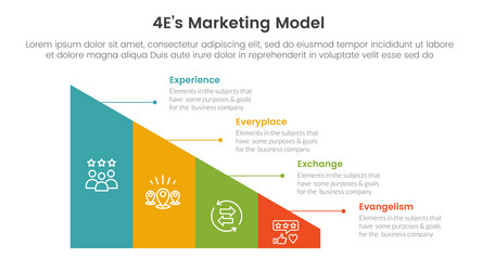 4e marketing model infographic 4 point stage Vector Image