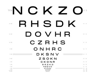 Logmar chart eye test medical Royalty Free Vector Image