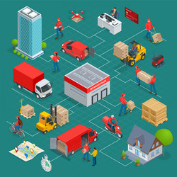 Isometric marine logistics and worldwide Vector Image