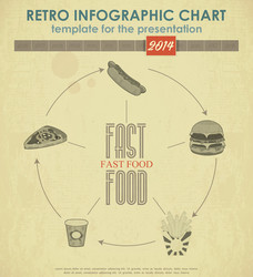 Food Chart Vector Images (over 18,000)