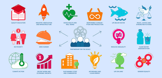 Flat icons of sustainable development goals by Vector Image