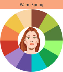 Seasonal color analysis palette for clear spring Vector Image