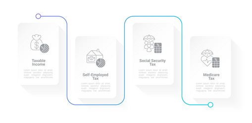 Self-employed taxes infographic chart design Vector Image