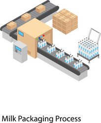 Milk yield Royalty Free Vector Image - VectorStock