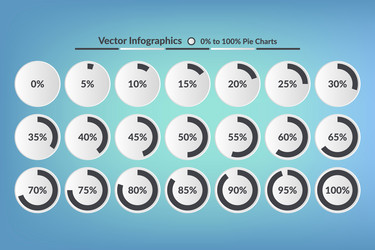 0 to 100 percent pie charts infographics Vector Image