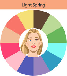 Seasonal color analysis palette for light spring Vector Image