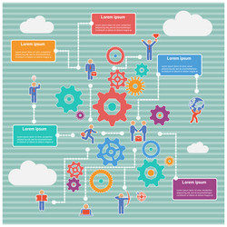Design thinking process Royalty Free Vector Image