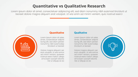 Quantitative vs qualitative research data Vector Image
