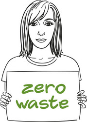 Waste Sorting Poster Vector Images (over 490)