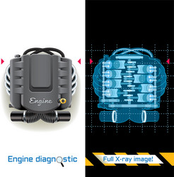 Car Diagnostic Vector Images (over 7,900)