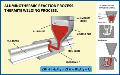 Slag Vector Images (77)