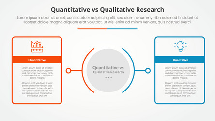Quantitative vs qualitative research data Vector Image