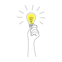 Light Bulb Moment Clipart School