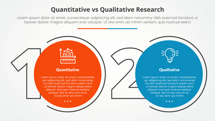 Quantitative vs qualitative research data Vector Image