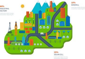 Eco-friendly technology infrastructure progress Vector Image