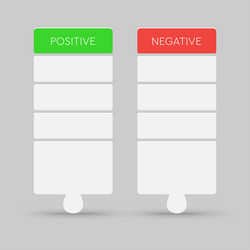 Template with positive and negative list Vector Image
