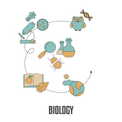 School subjects design concept Royalty Free Vector Image