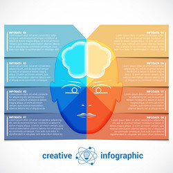 Brain infographic template for human head Vector Image