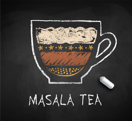 Traditional indian beverage chai tea logo icon Vector Image