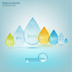Water drop infographic 02 Royalty Free Vector Image