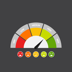 Happiness Meter Vector Images (over 2,400)
