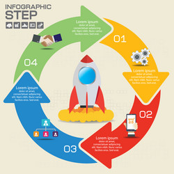 Past Present Future Icon Vector Images (over 600)