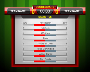 Scoreboard design elements Royalty Free Vector Image