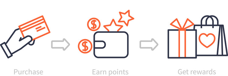 Earn Points Vector Images (over 2,100)