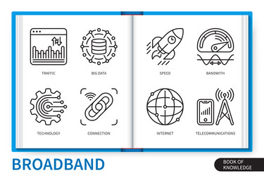 Obiekty Clipart Symbols For Broadband
