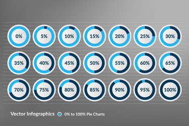 0 to 100 percent pie charts infographics Vector Image