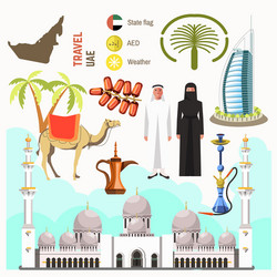 Uae Map Vector Images (over 2,100)