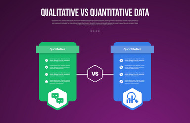 Qualitative vs quantitative data infographic Vector Image