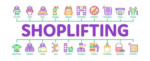 Shoplifting Icon Vector Images (over 310)