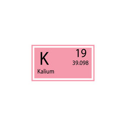 Periodic Table Element Potassium Icon Vector Images (87)