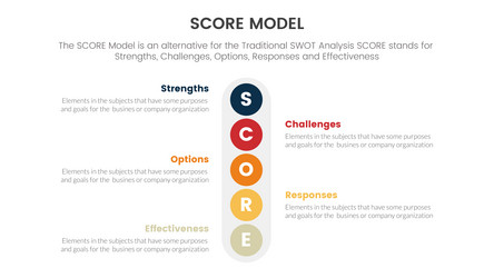 Score business assessment infographic with box Vector Image