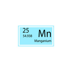 Periodic table element nitrogenium icon Royalty Free Vector