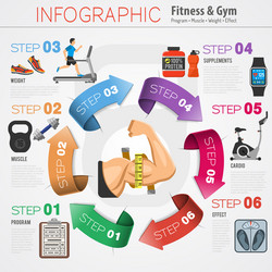 Fitness and gym timeline infographics Royalty Free Vector