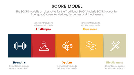 Score business assessment infographic with big Vector Image