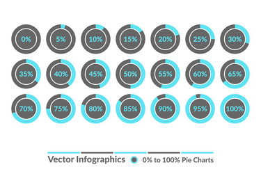 0 to 100 percent pie charts infographics Vector Image