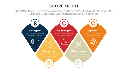 Assessment Vector Images (over 21,000)